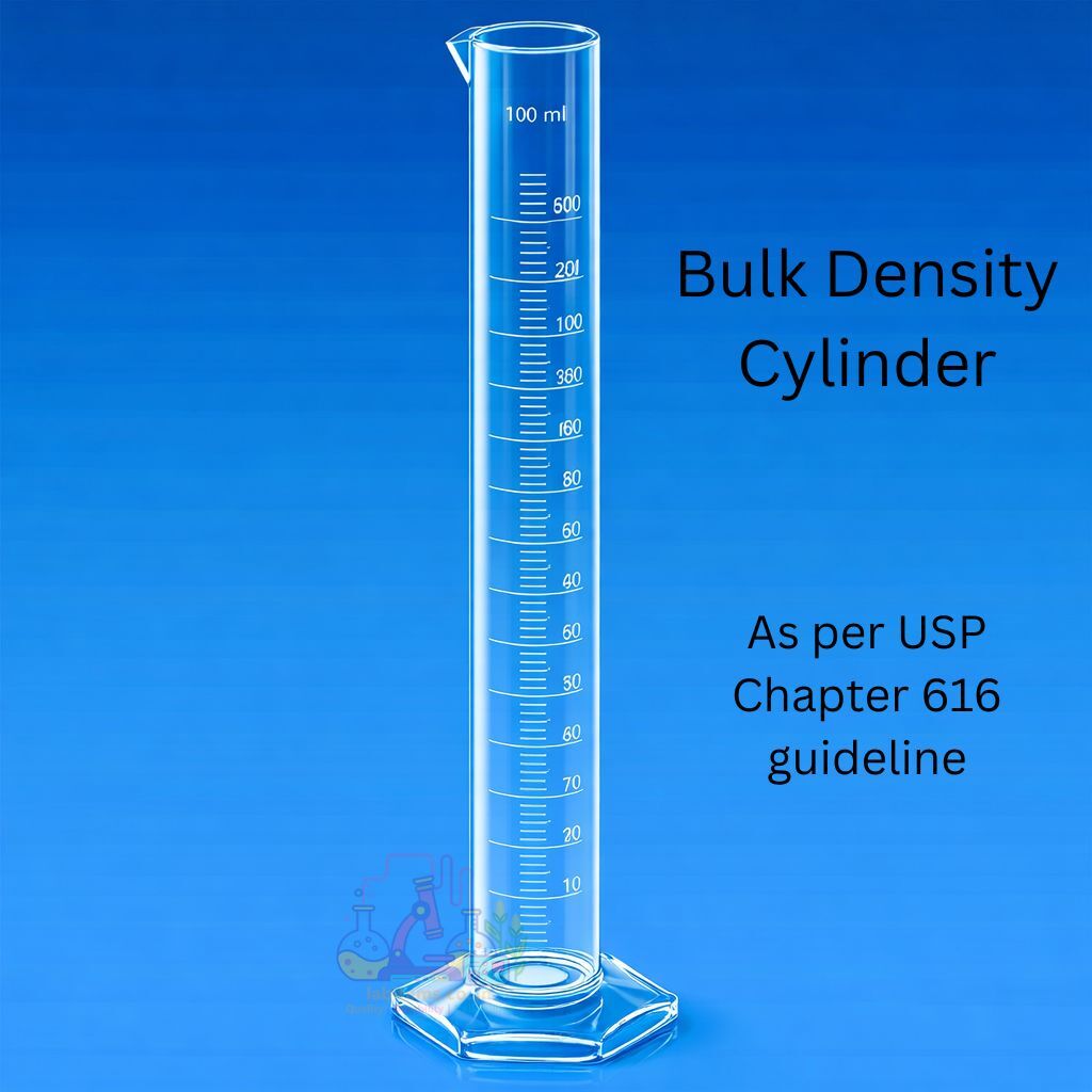 Bulk Density Cylinder USP 616 Glass Measures 100–250 mL for Belize Labs